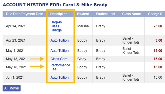 Allocation of Payments to Charges
