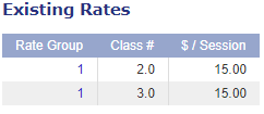 Auto Tuition Rate Models