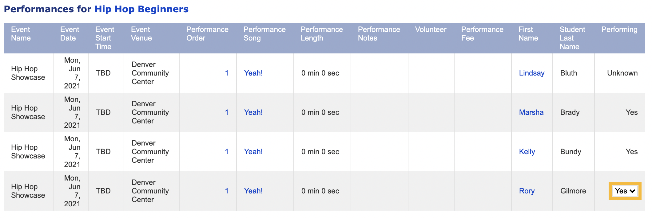 Set Student Performance Flags