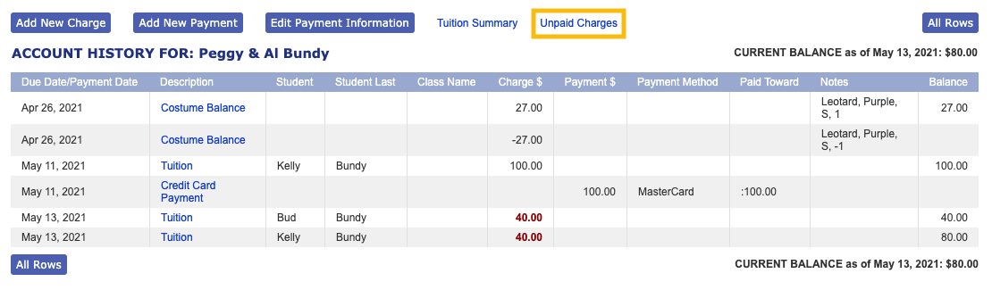 View Family Account Ledger Details
